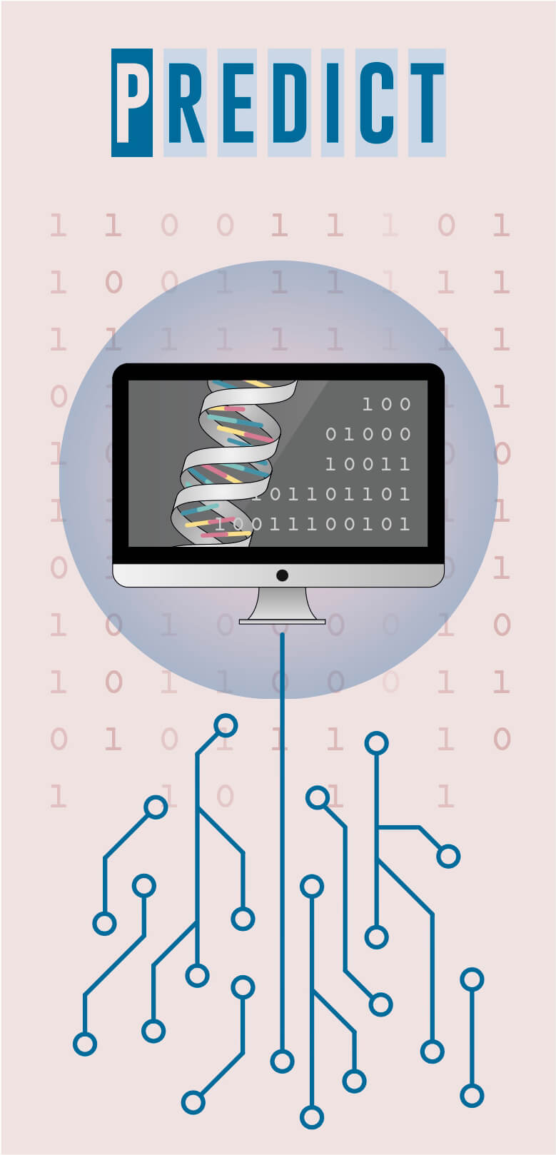 What we do - VenTo Lab
